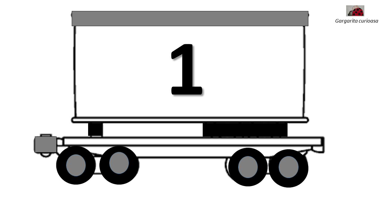 Trenuletul numerelor – Gargarita curioasa